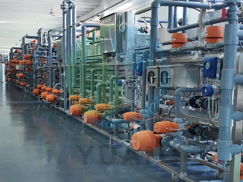 Automatic Deodorization System from China manufacturer - Yuan Co.